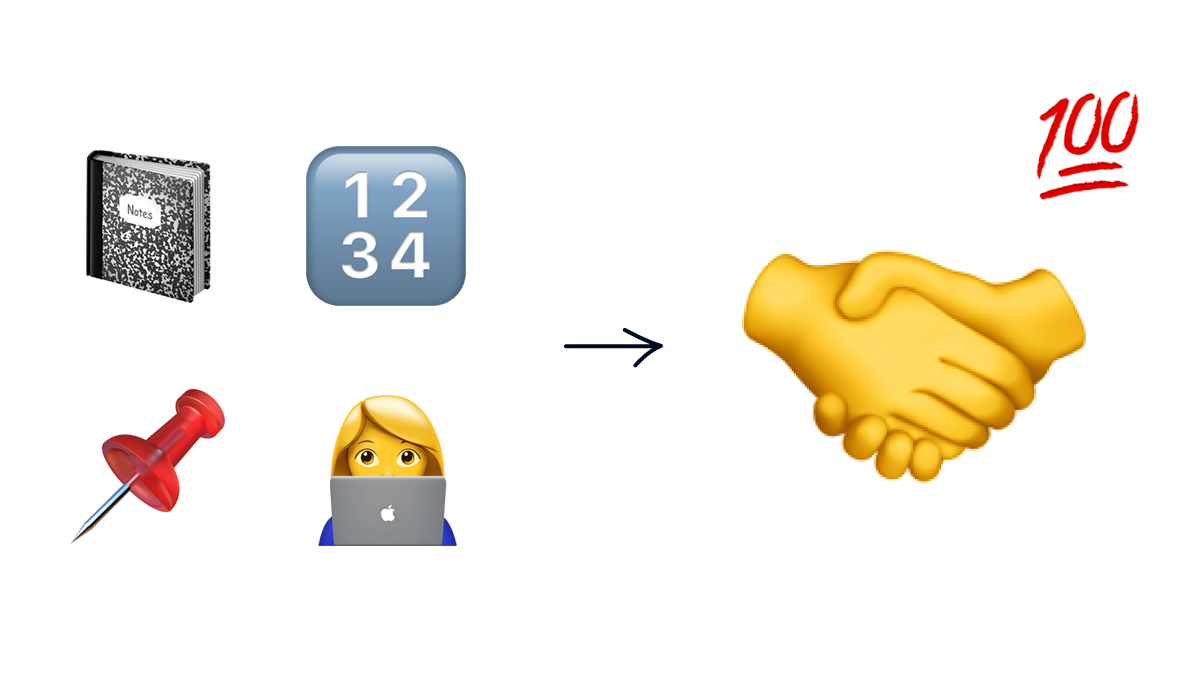 How to Ensure Successful Project Delivery