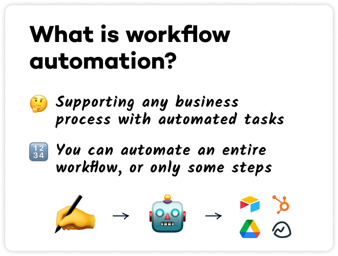What is Workflow Automation?