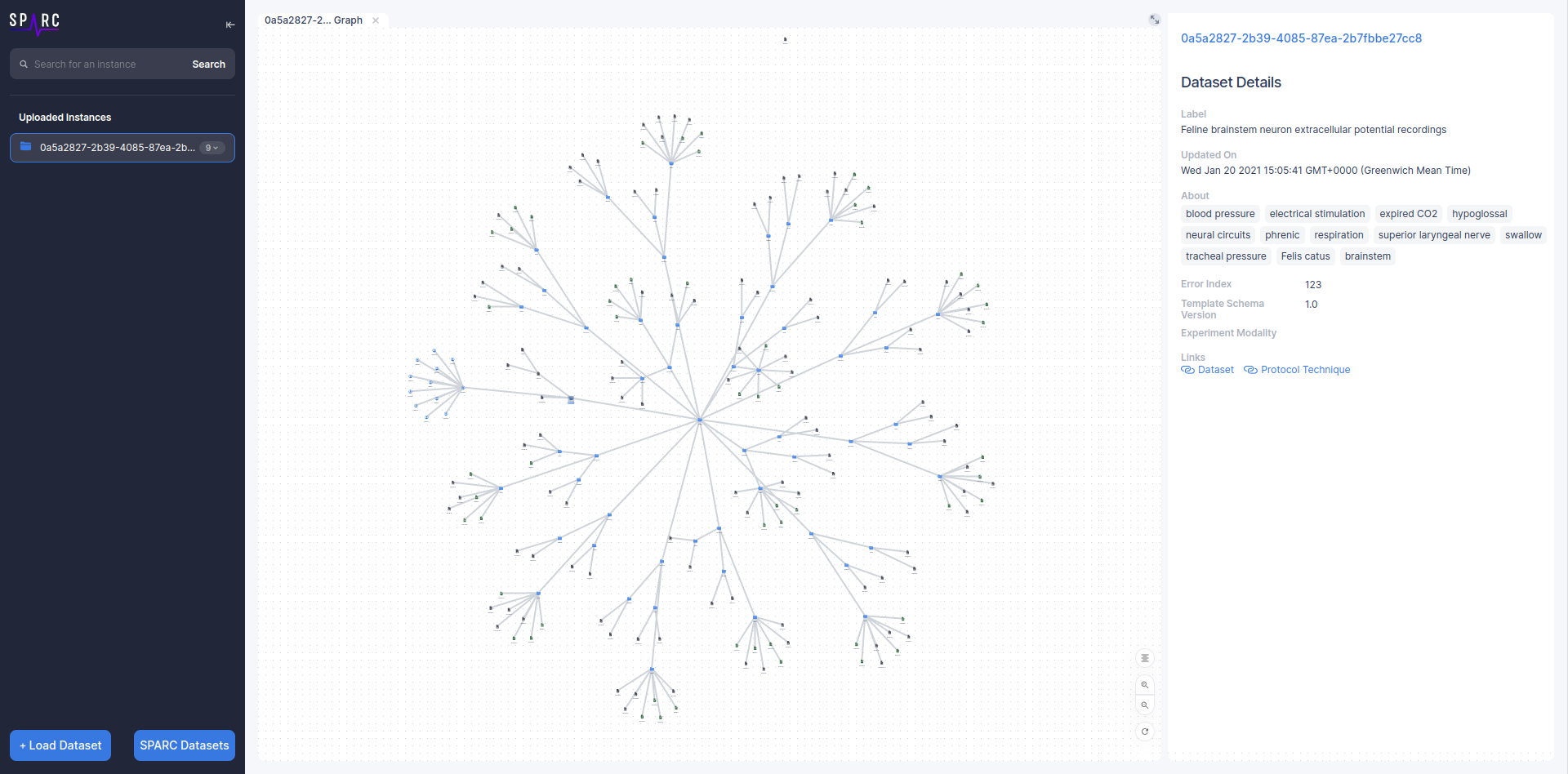 SDS Viewer | Case Study | MetaCell