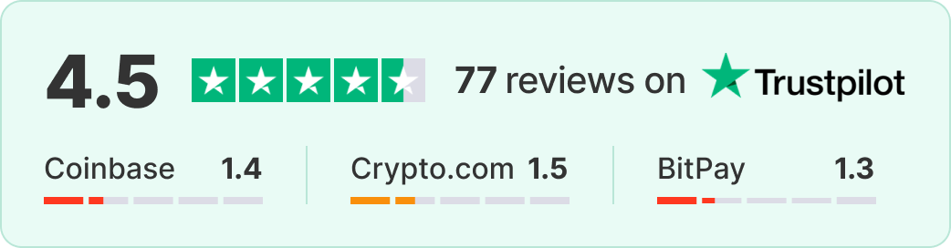 Pay bills with crypto - Spritz Finance