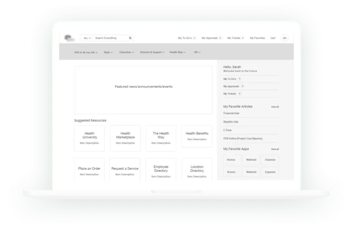 Health Organization Intranet on ServiceNow