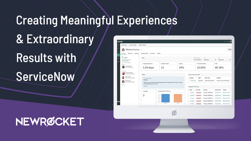 ServiceNow IT Workflow, ITIL, ITSM, ITOM, ITAM, and ITBM Solutions ...