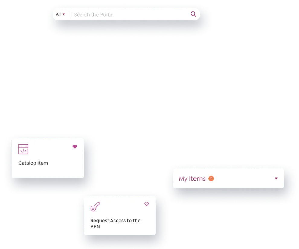 ServiceNow Service Portal Solutions | NewRocket