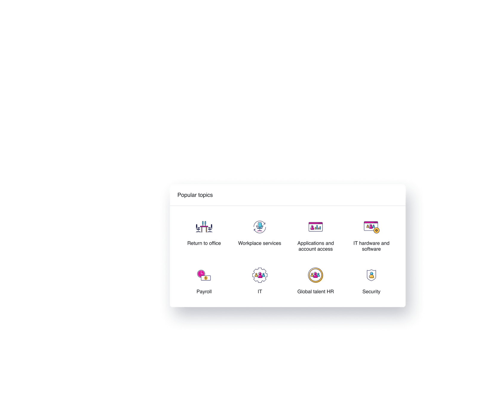 ServiceNow Employee Center Portals | NewRocket