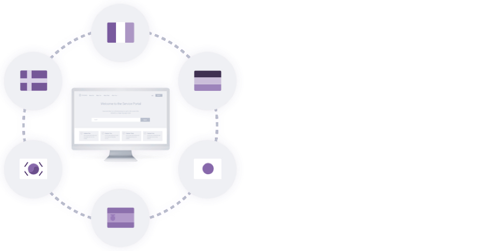 Translation Assistant | NewRocket Documentation