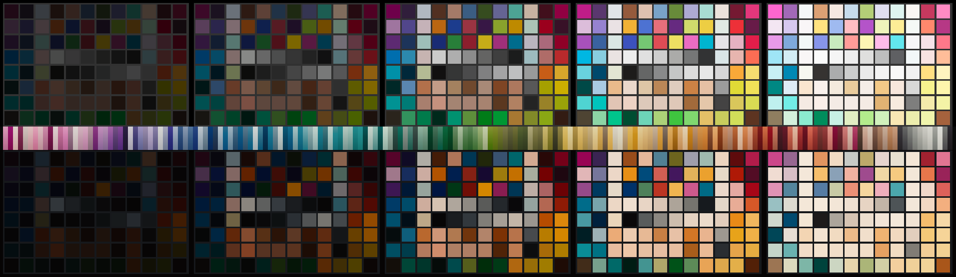 Color.io vs Dehancer | The Best Film Emulation Alternative