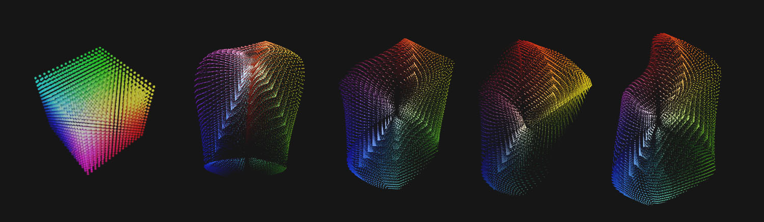 Create 3D LUTs | Color.io User Guide