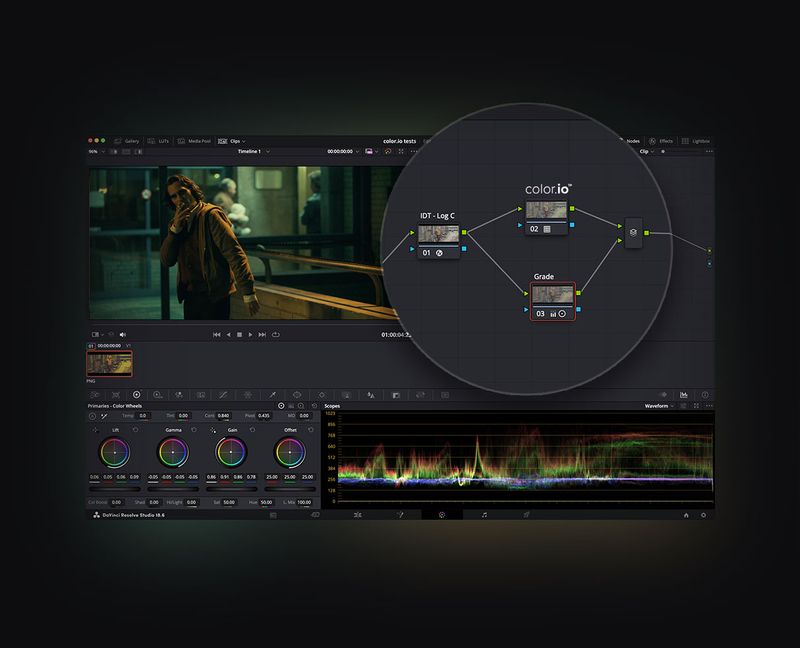 Color.io - Analog Photo Editor & Look Designer
