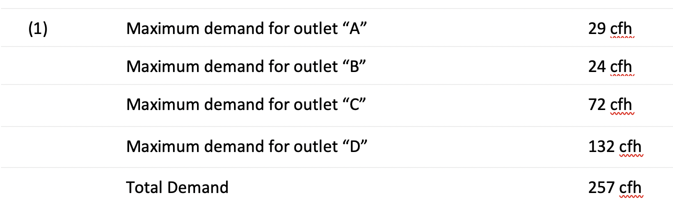 Installations Gas Piping -Required Gas Piping Size