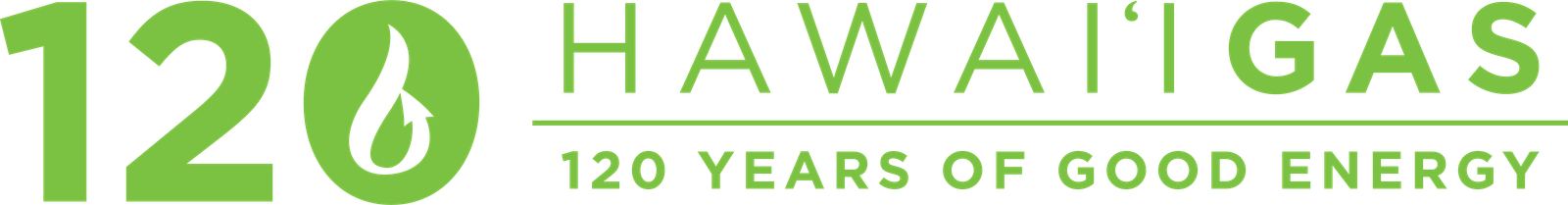 Contact Us | Hawaii Gas