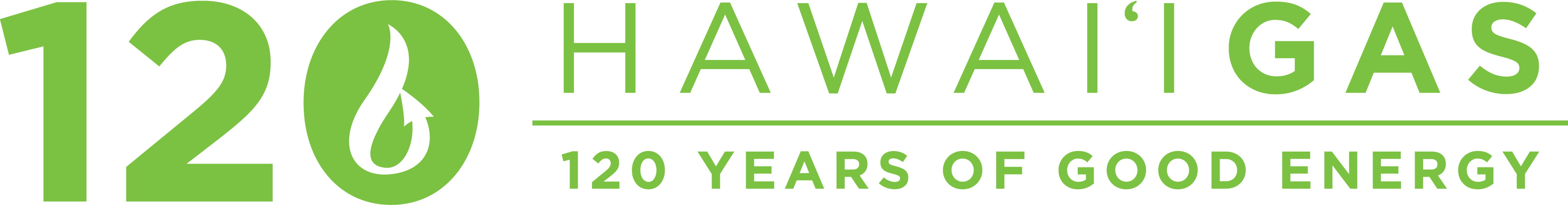 Contact Us | Hawaii Gas
