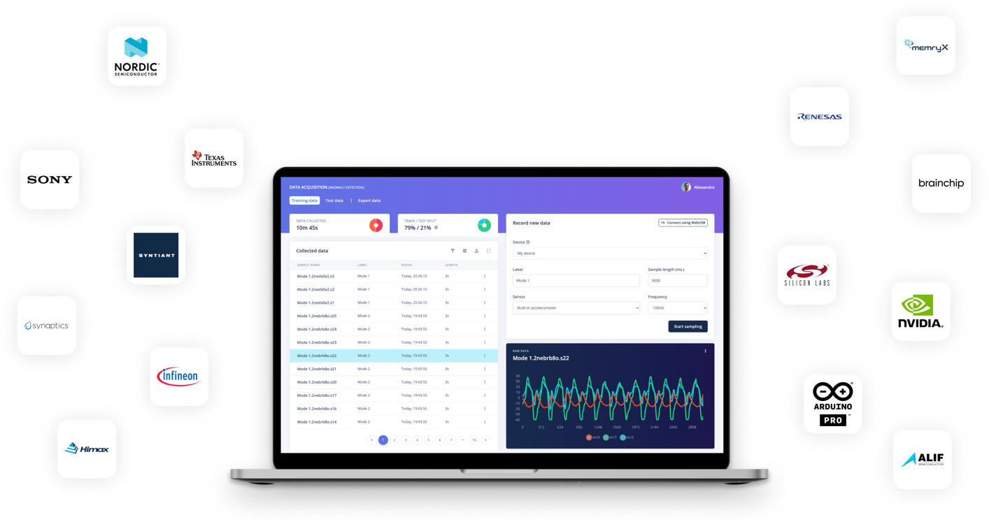 Edge Impulse - The Leading edge AI platform