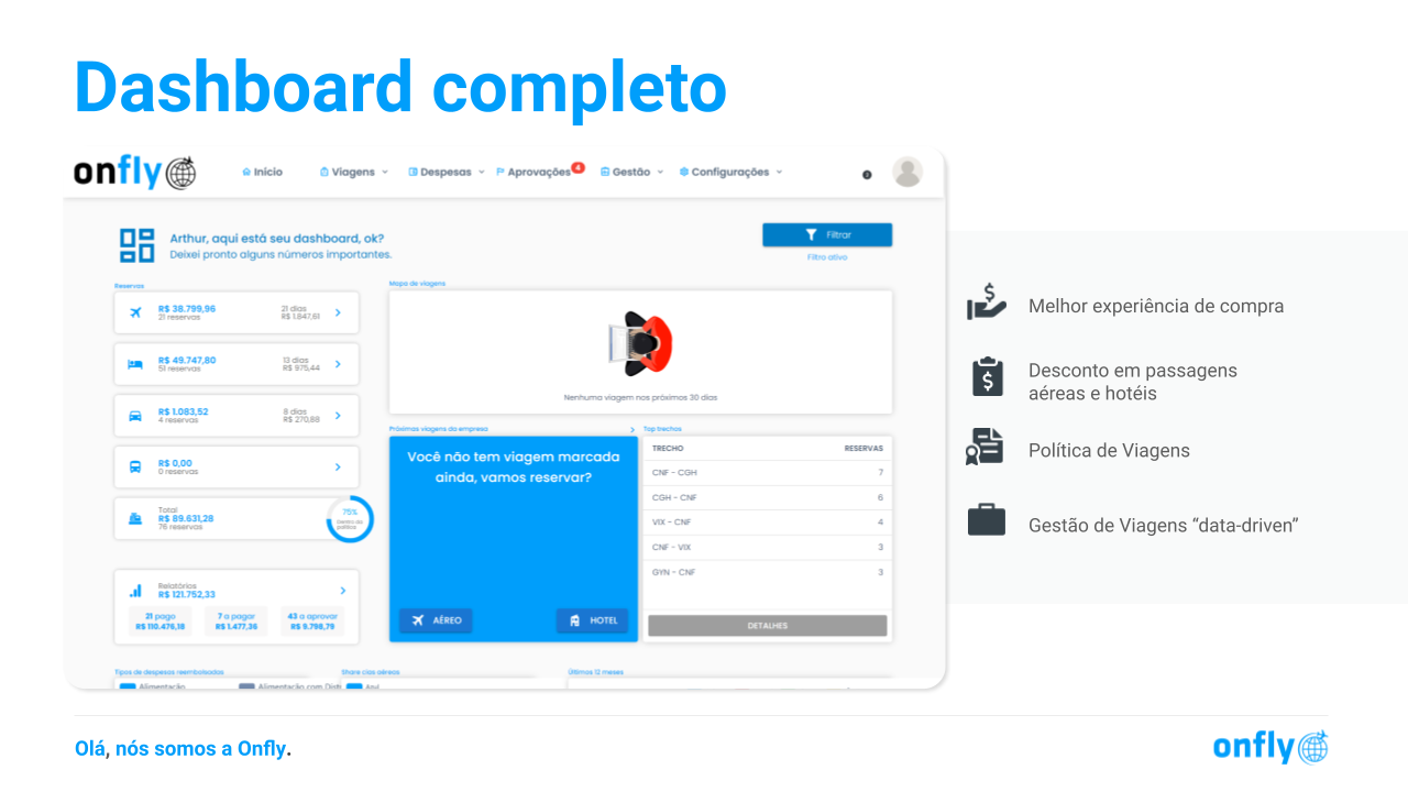 Sistema de gestão com ONFLY