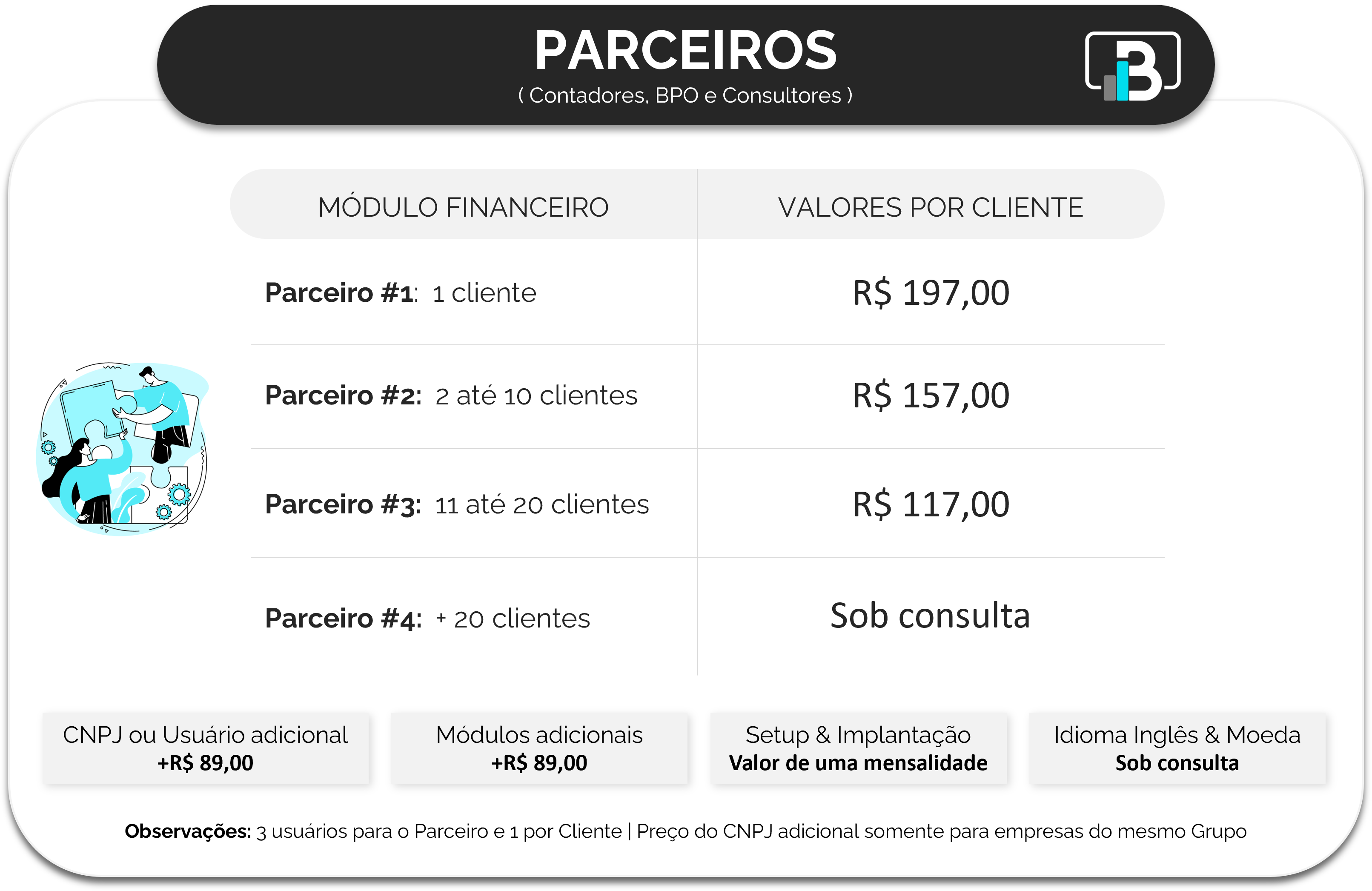 Sistema de gestão com APP BI PARCEIROS