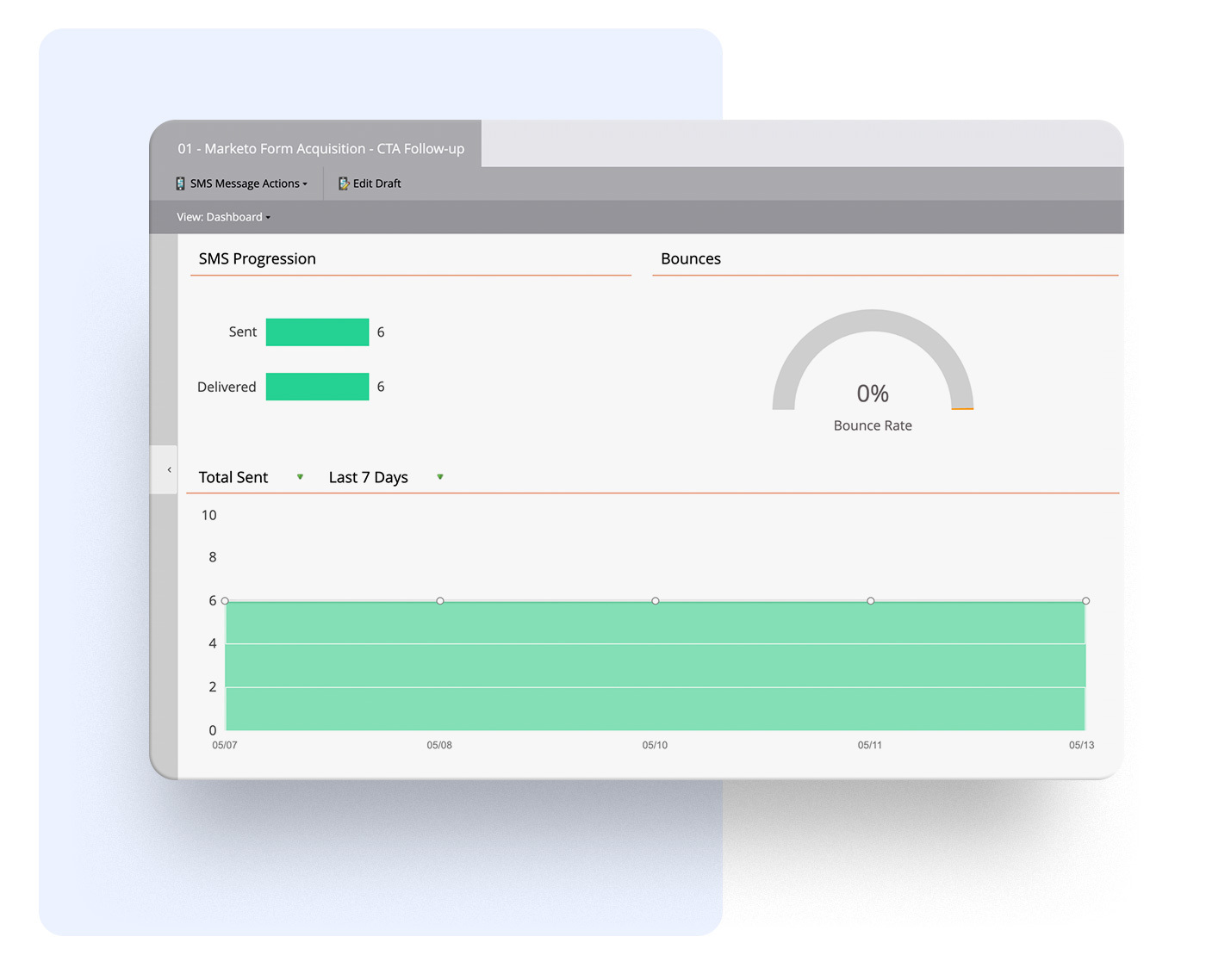 Marketo SMS Integration | Vibes