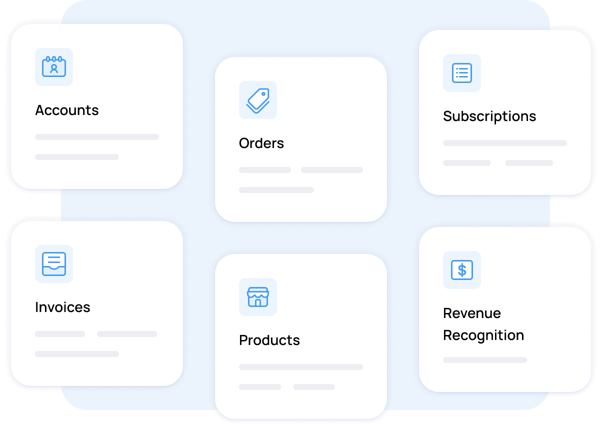 Subskribe: The Adaptive Quote-to-Revenue Platform