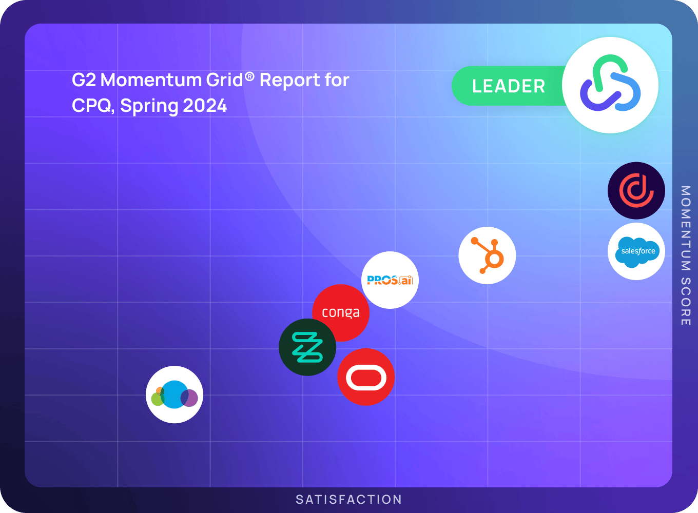 Subskribe: The Adaptive Quote-to-Revenue Platform