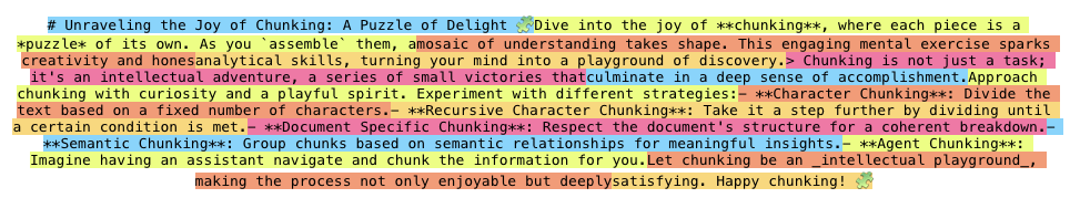 A Guide to Chunking Strategies for Retrieval Augmented Generation (RAG ...