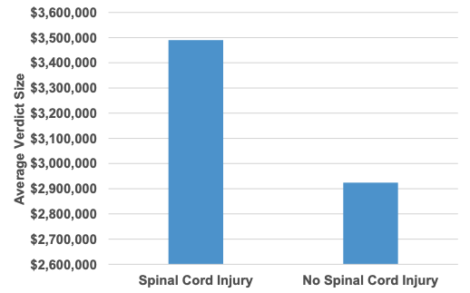 Truck Accident Statistics – 2023 Edition