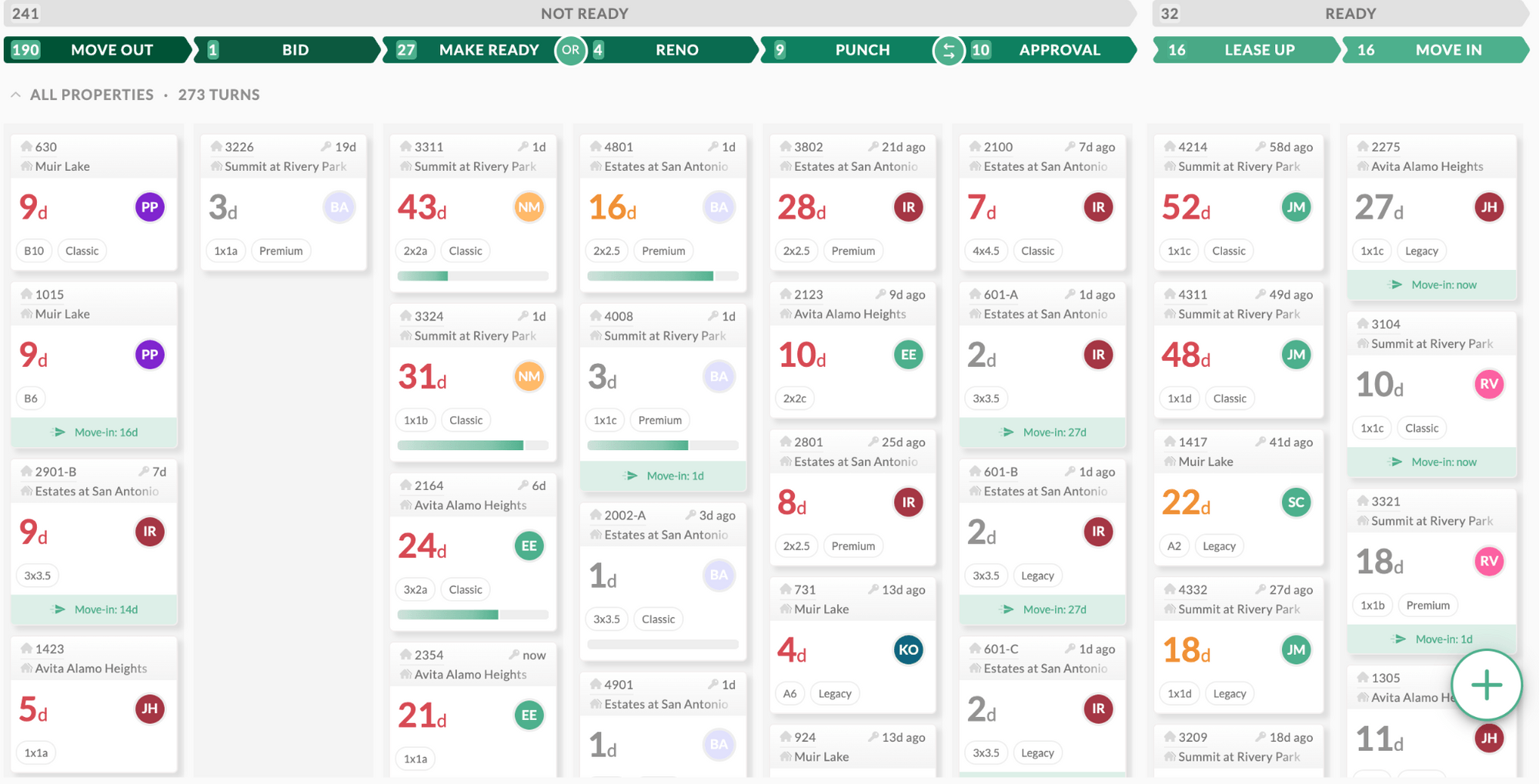 PropUp Solutions and Features