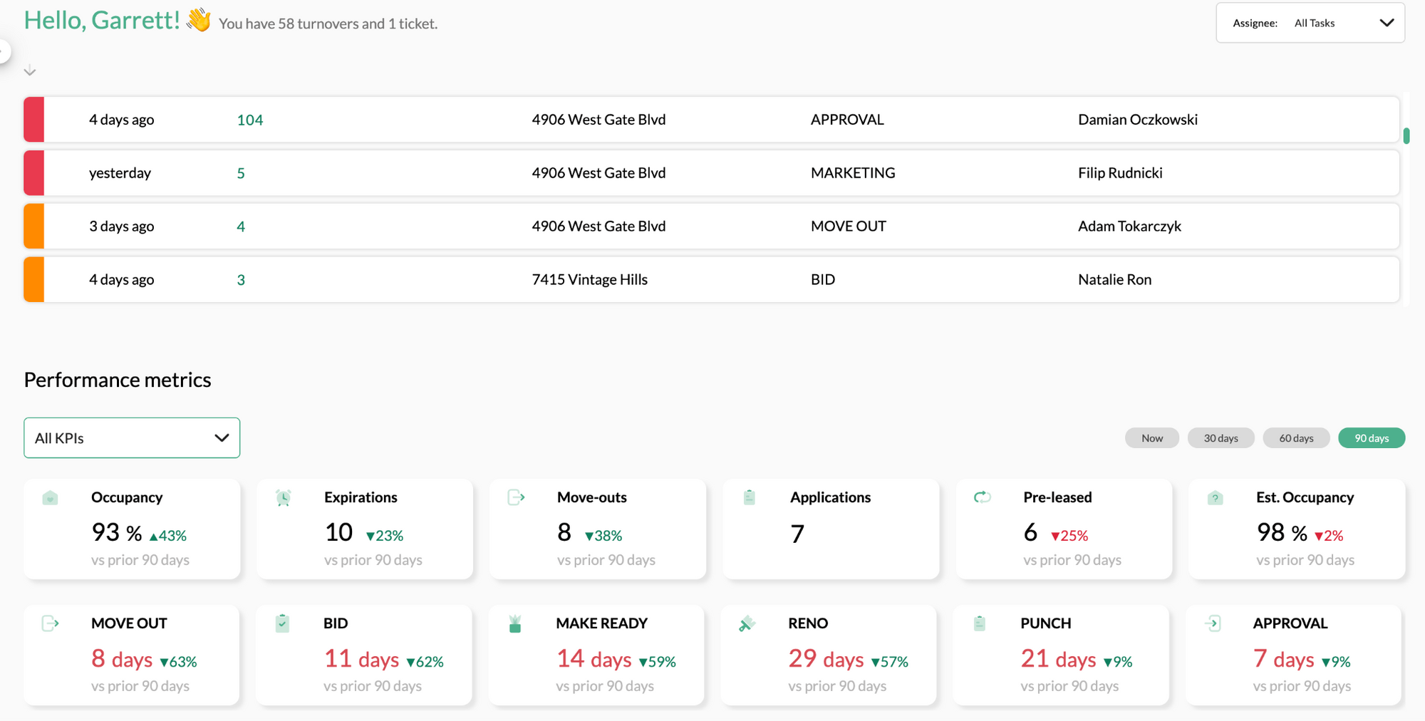 PropUp Solutions and Features