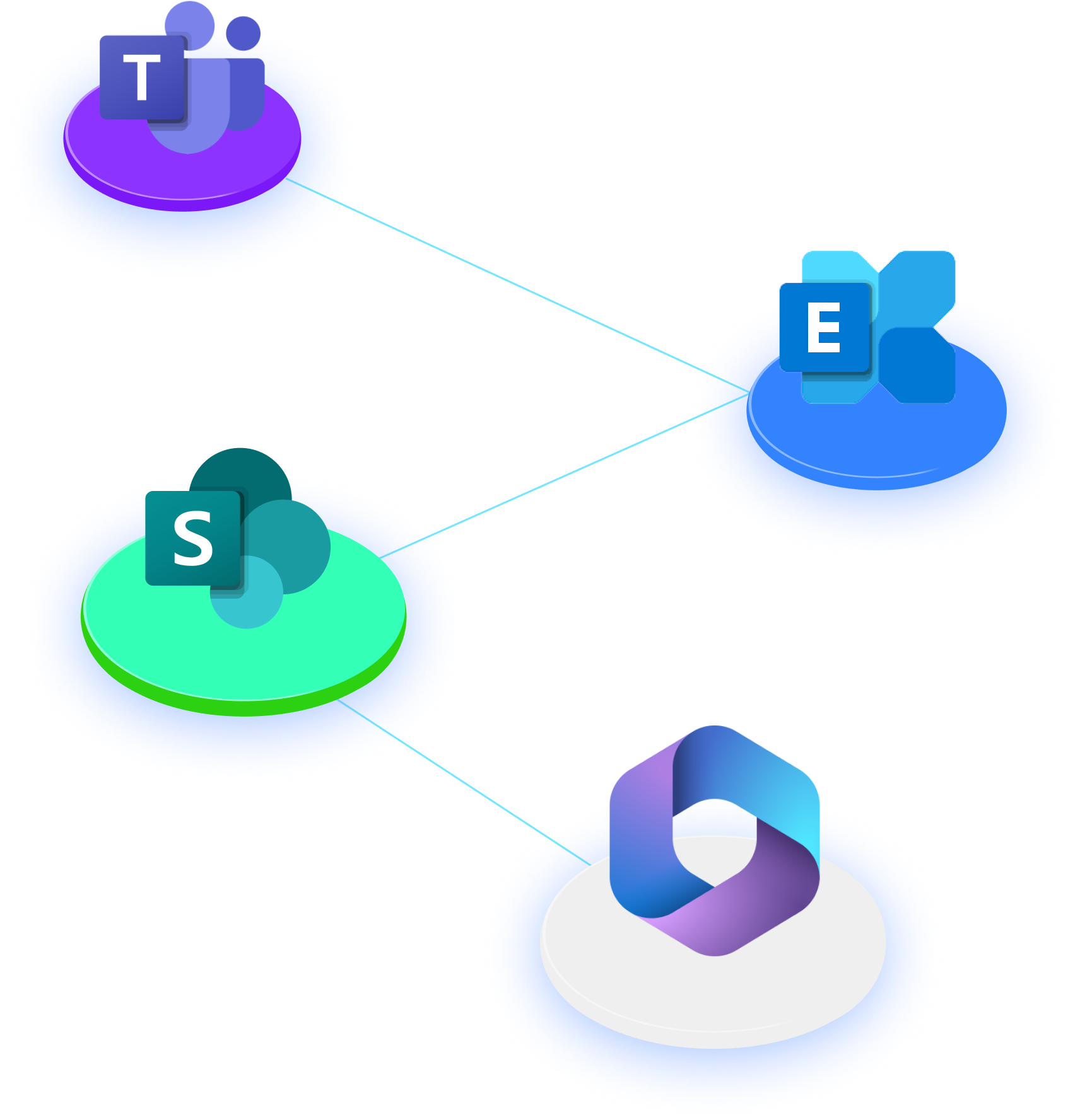CloudAlly | Constant Edge
