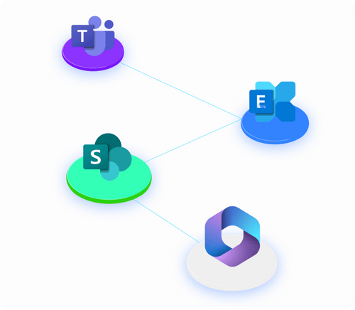 Proofpoint Essentials | Constant Edge
