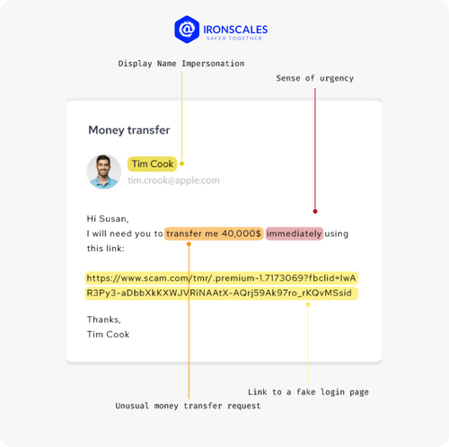 IRONSCALES Email Security | Constant Edge