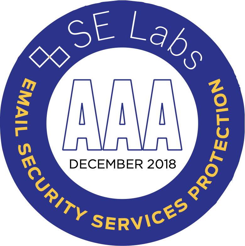 Proofpoint Essentials | Constant Edge