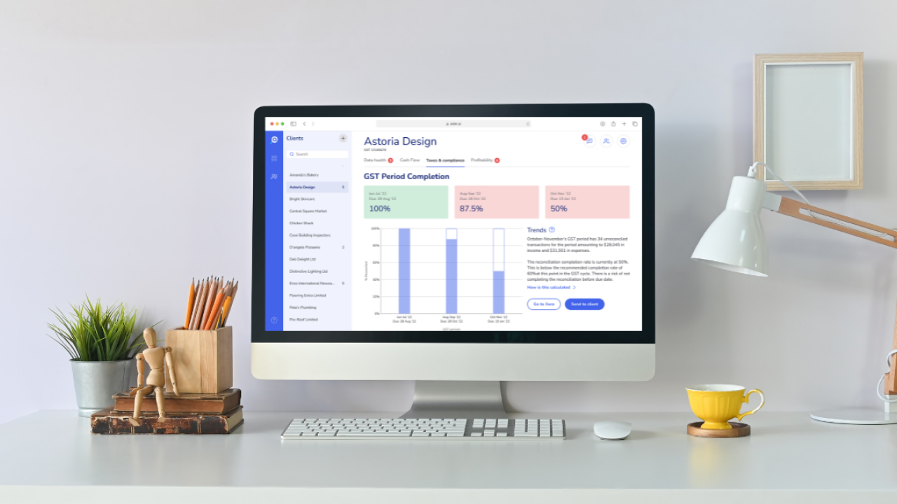 3 ways that accountants & bookkeepers can use Aider’s advisory software ...