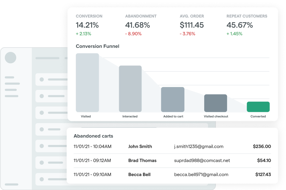 Cannabis Ecommerce - Dispensary Online Ordering Platform | Dutchie