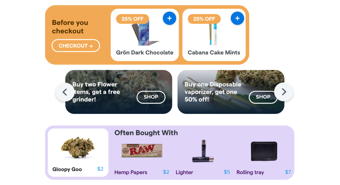 Dutchie • Cannabis Retail Multi Location Management