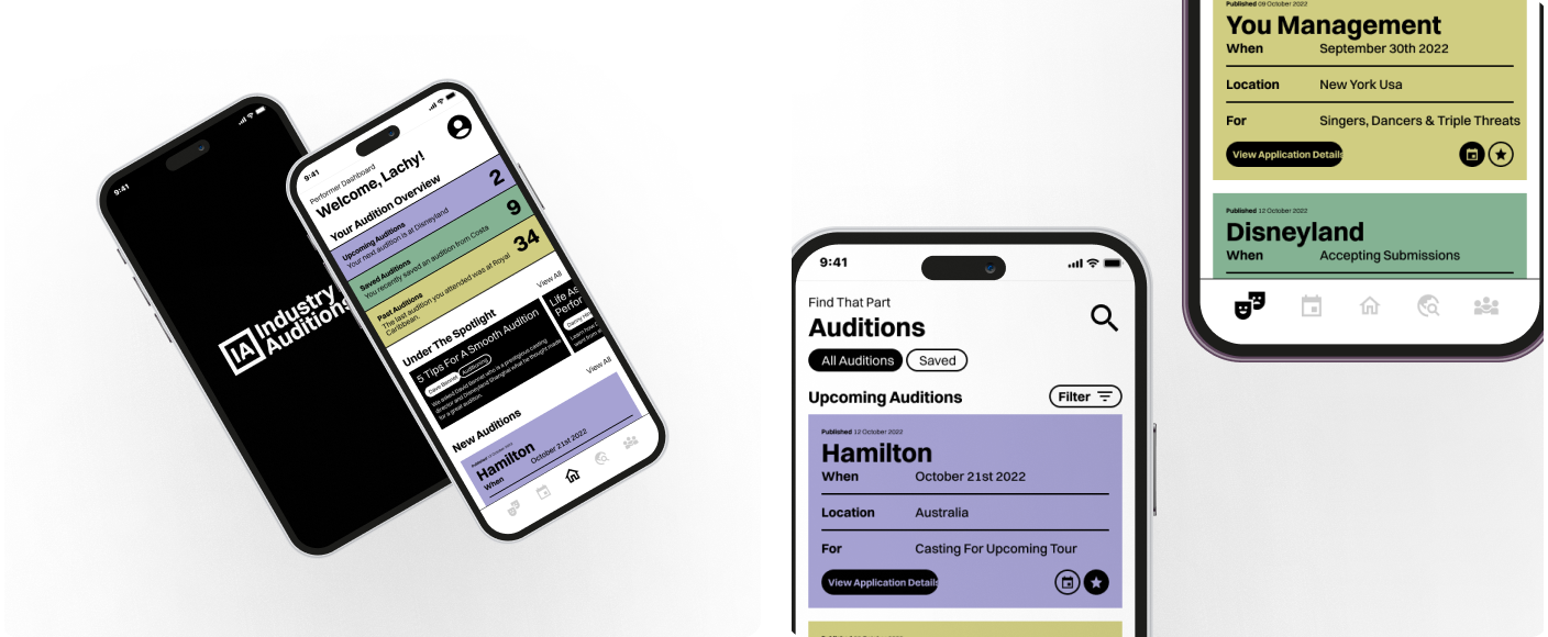 Moonward® | Industry Auditions Project Case Study
