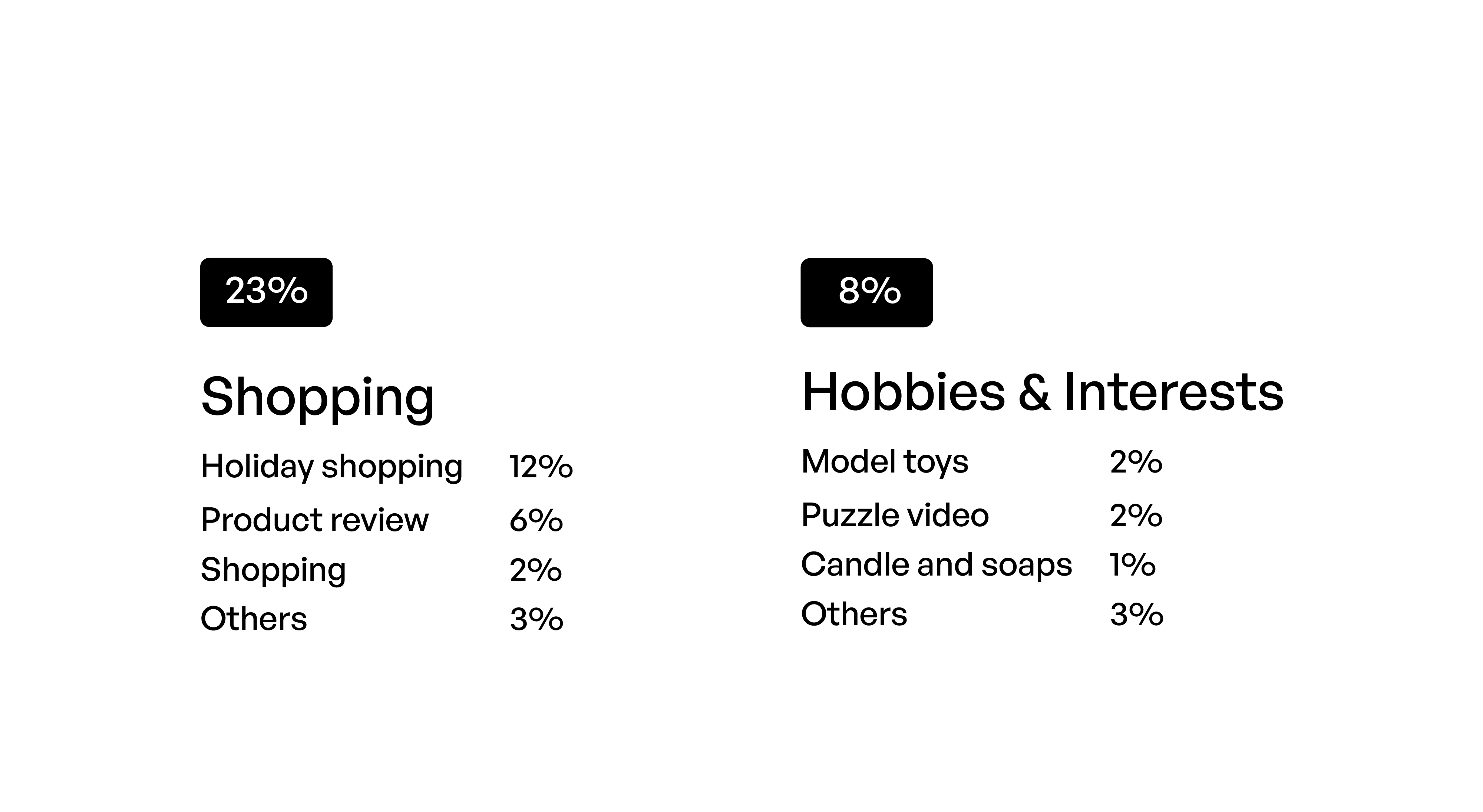 6 Things to Know About Slime