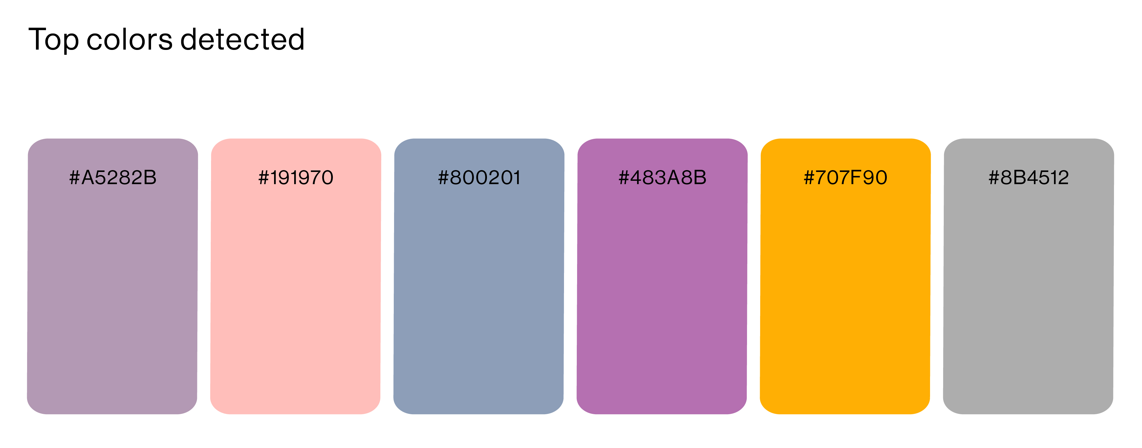 Decoding the Visuals of Taylor Swift’s Album Eras