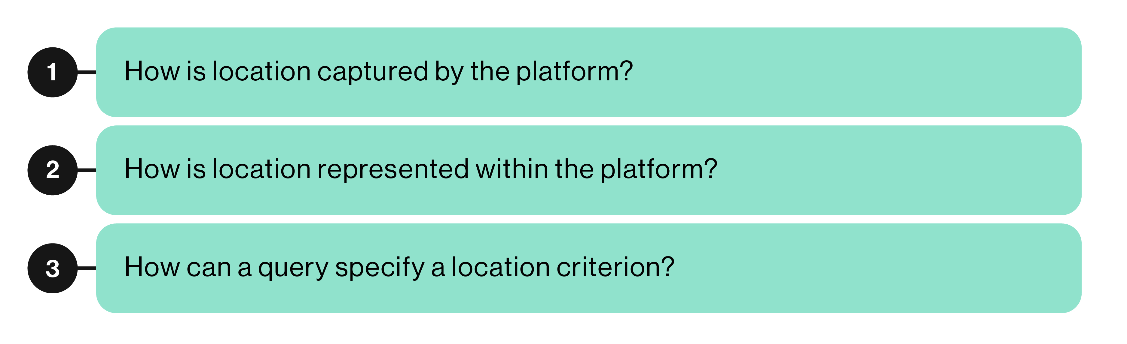 Where in the World: Location-Based Search