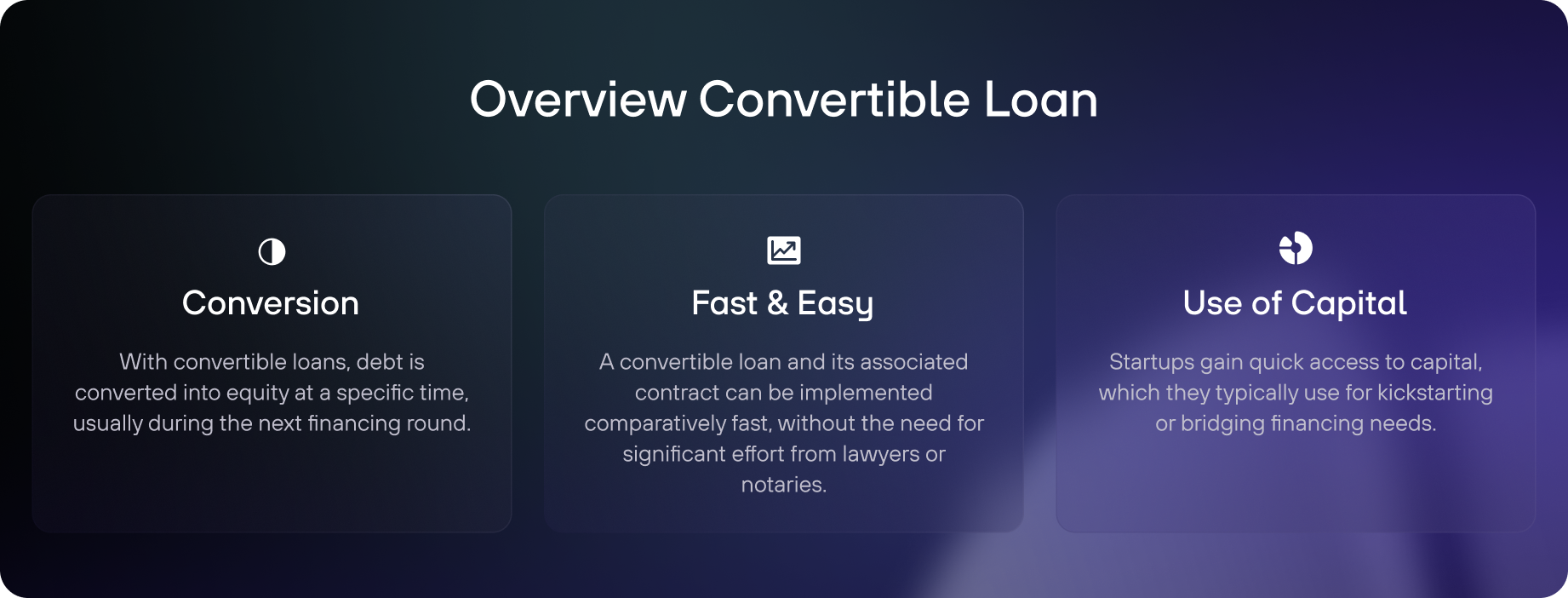 Convertible Loan: Definition & Alternatives