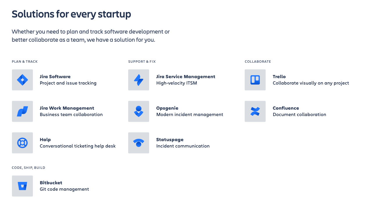 The SaaS Tech Stacks of German Unicorns