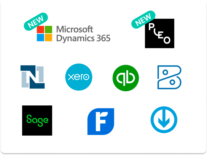 SaaS Implementation Guide: Step-By-Step Plan, Best Practices & More