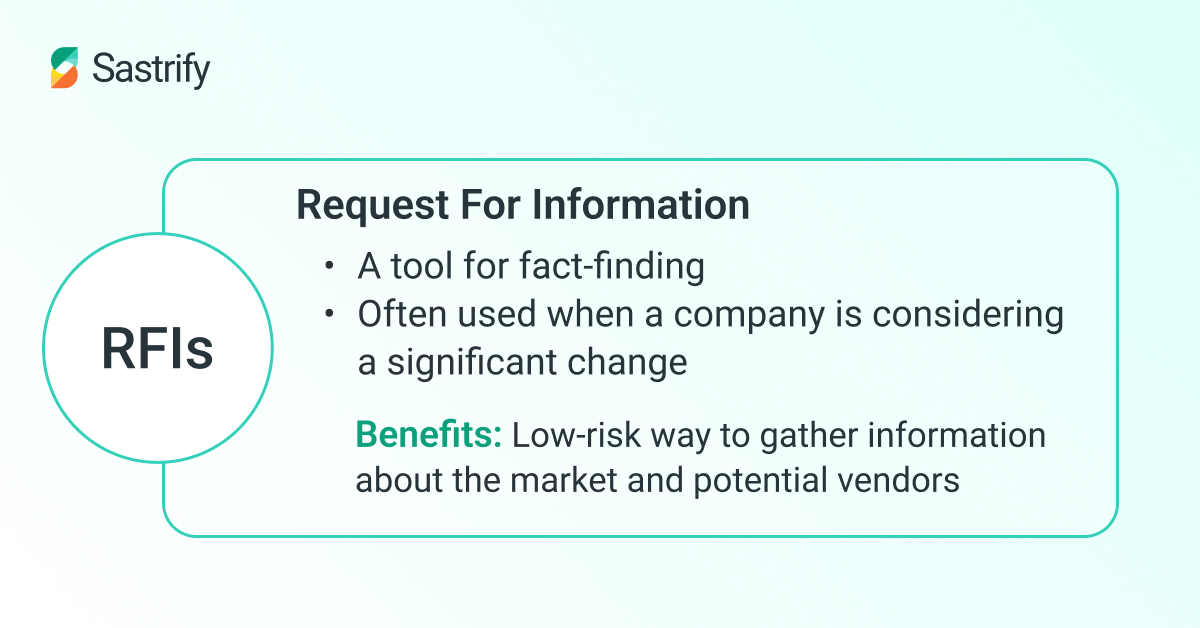 RFI vs RFP vs RFQ: What's the big difference?