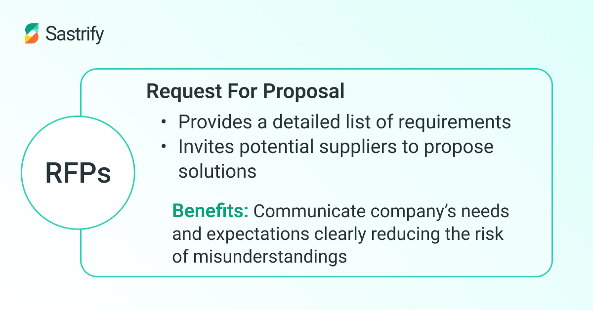 RFI vs RFP vs RFQ: What's the big difference?