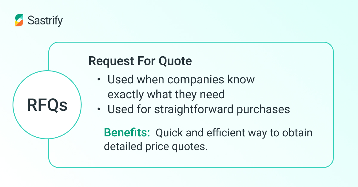 RFI vs RFP vs RFQ: What's the big difference?