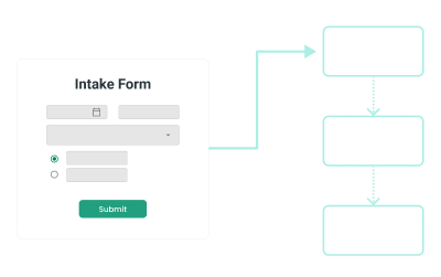 January Product Update: Customizable Procurement Intake, Direct Zendesk ...