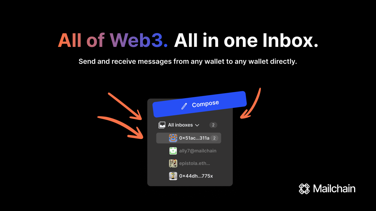 Mailchain | Web3 Communication for Everyone