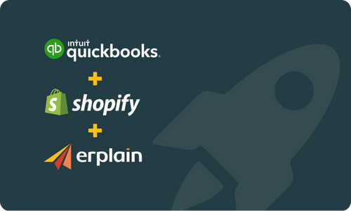 QuickBooks Integration | Erplain