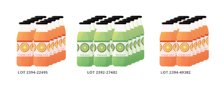 Traceability and why it's important for your business | Erplain