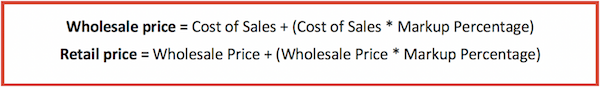 The Ultimate Wholesale Pricing Strategy | Erplain