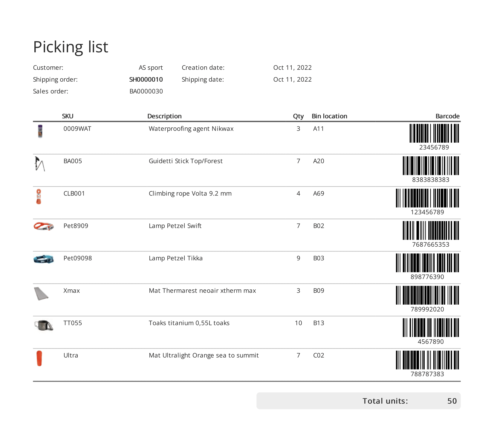 Optimizing Order Picking in warehouses | Erplain