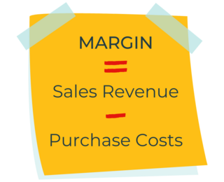 12 Tips to Increase Profit Margin for Your Small Business | Erplain