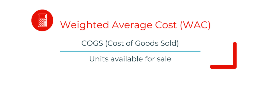 Understanding Inventory Valuation Methods | Erplain